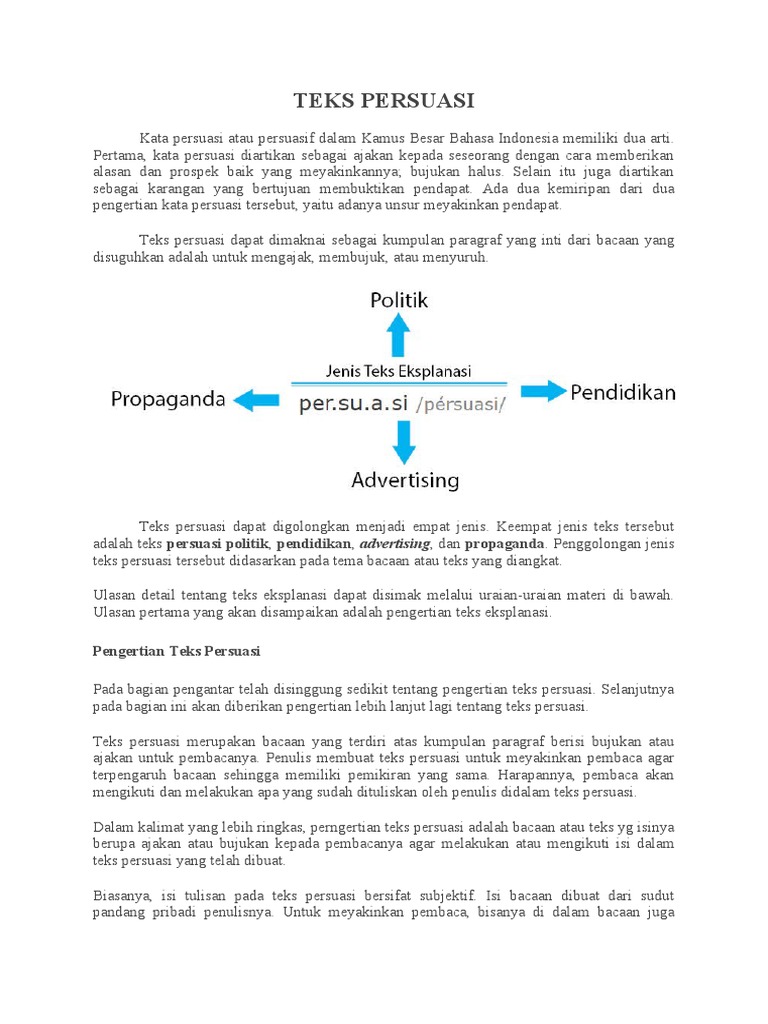 Teks Persuasi | PDF