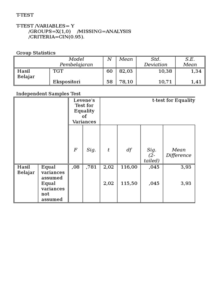 T-Test Analysis of Learning Models | PDF | Student's T Test | Standard ...