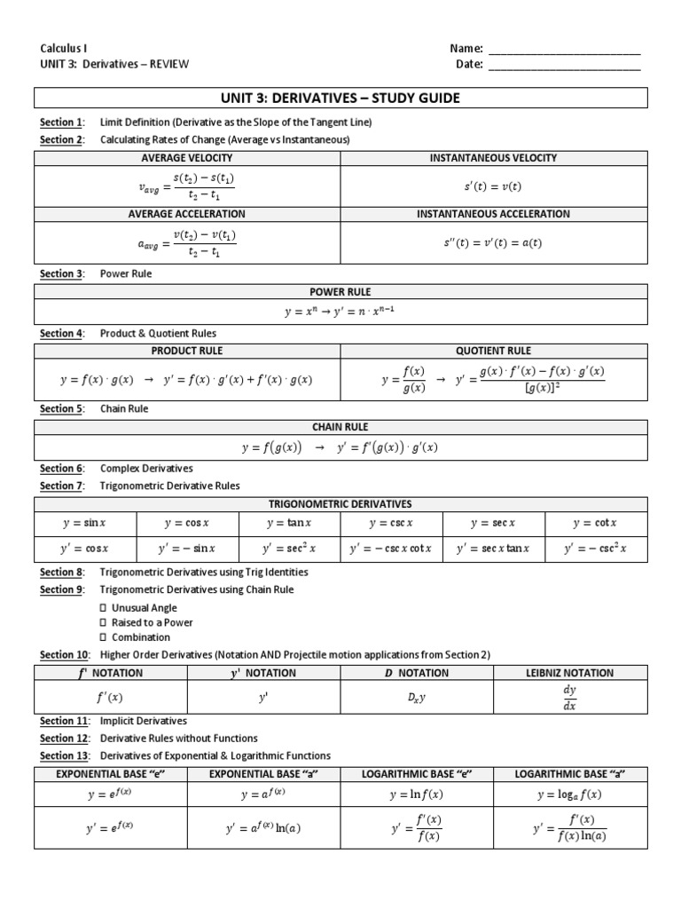 Unit 3: Derivatives - Study Guide | PDF | Derivative | Velocity