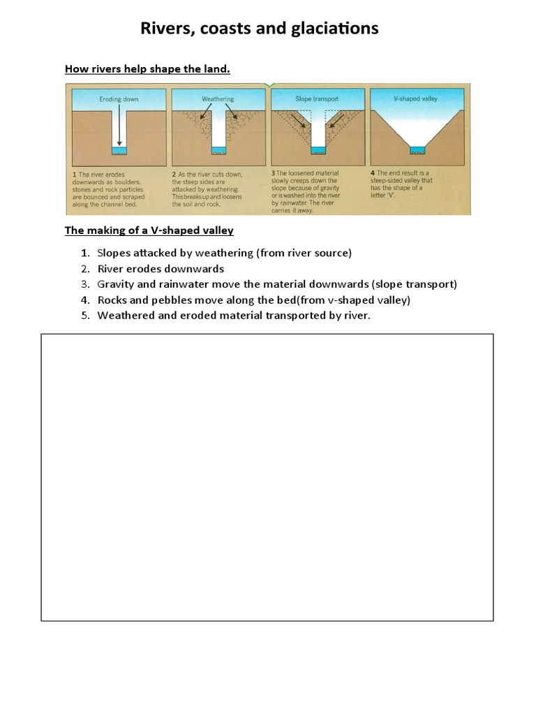 Erosion Processes and Solutions | PDF | River | Erosion