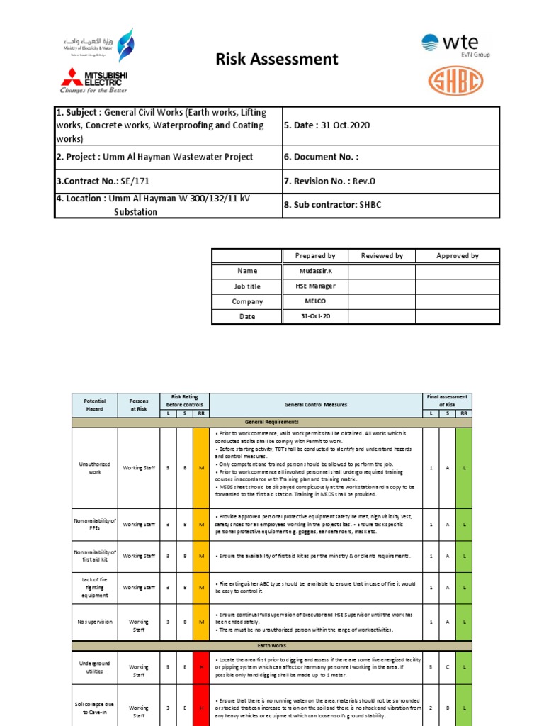 General Civil Works Risk Assessment | PDF | Personal Protective ...