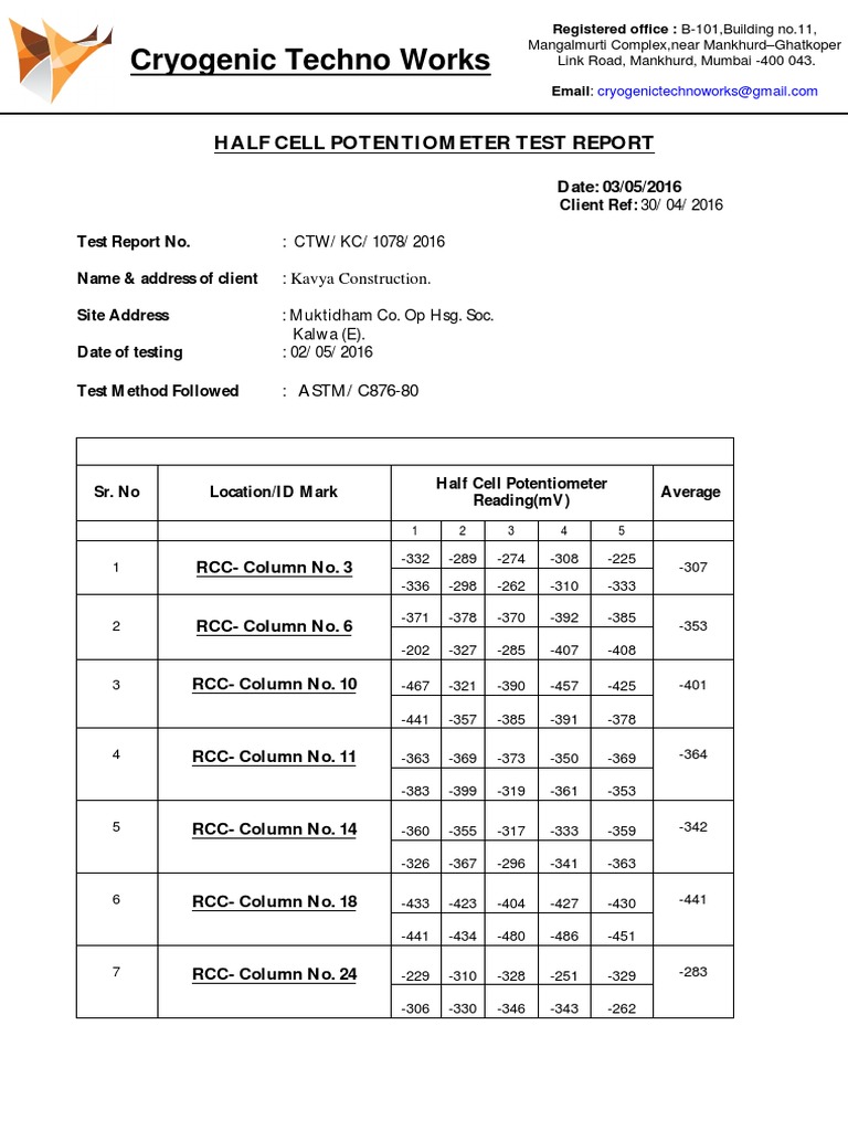 Cryogenic Techno Works: Half Cell Potentiometer Test Report | PDF