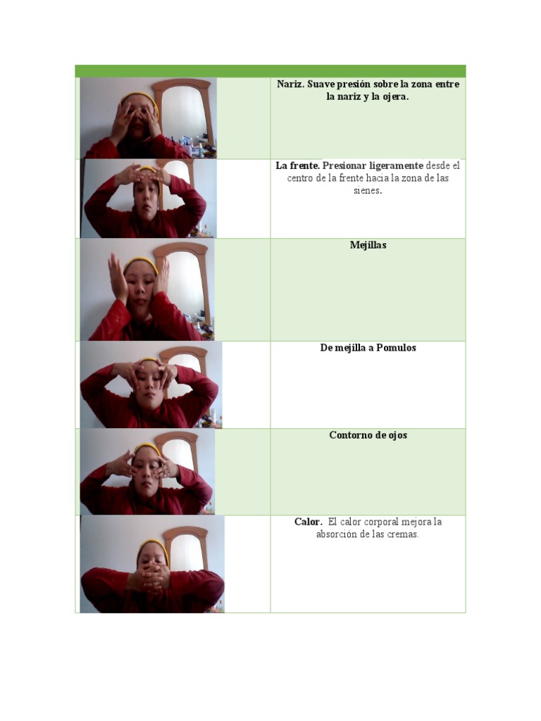 Guía paso a paso para un relajante masaje facial | PDF