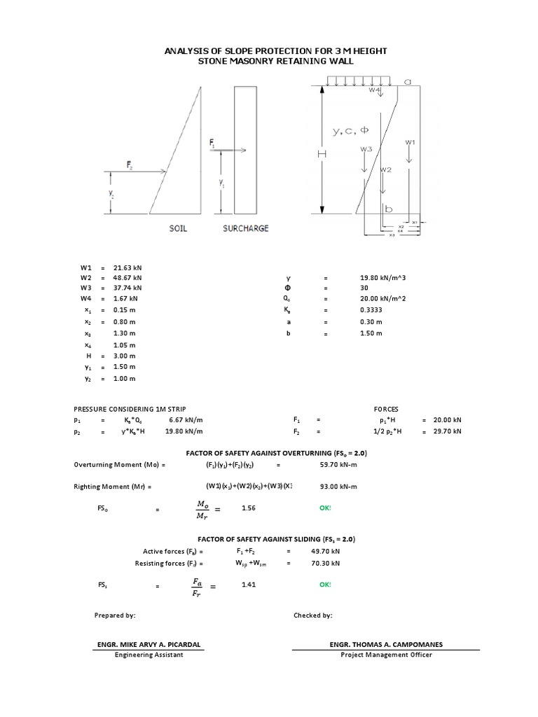 Slope Protection Analysis for Retaining Wall | PDF | Economic Sectors ...