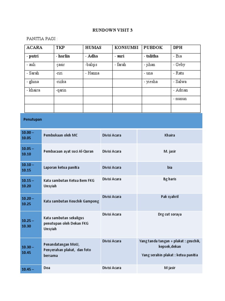 RUNDOWN VISIT 3 Lengkap | PDF