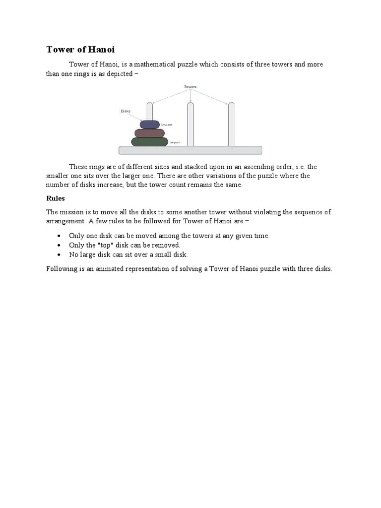Tower of Hanoi Game Rules Explained | PDF
