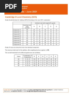 O Level Chemistry Grade Thresholds 2025 | PDF