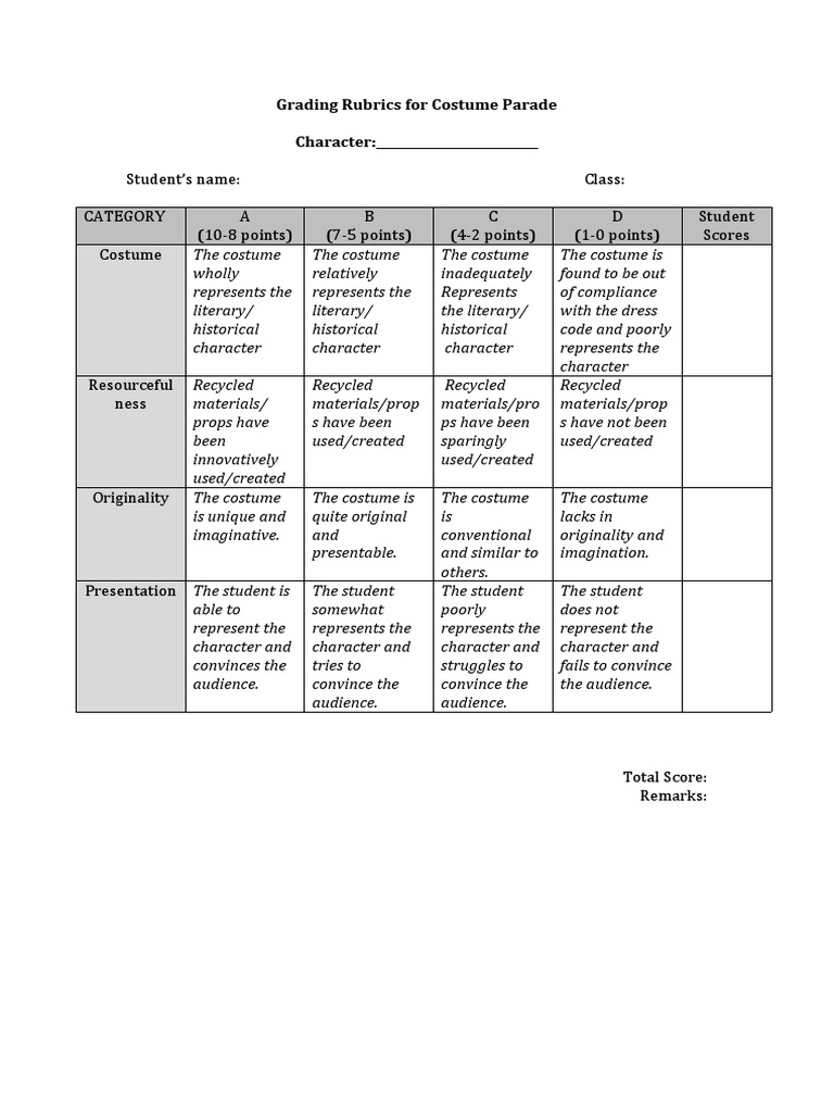 Grading Rubrics For Costume Parade | PDF | Costume
