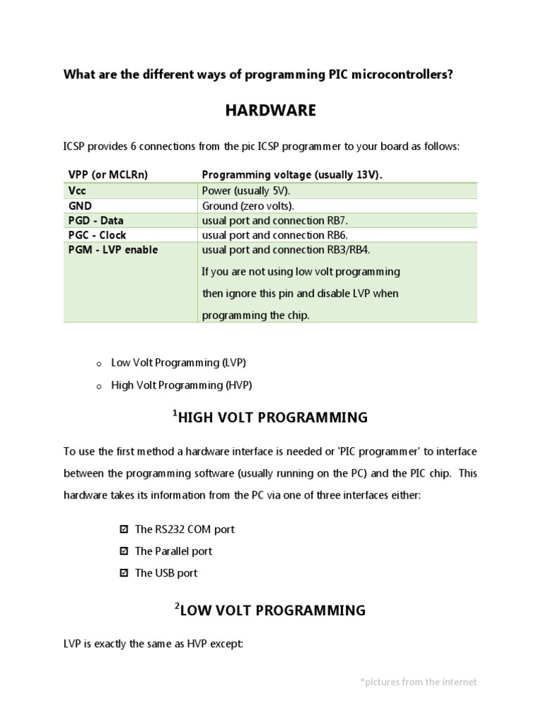 Activity No. 4 - F What Are The Different Ways of Programming PIC Microcontrollers | PDF ...