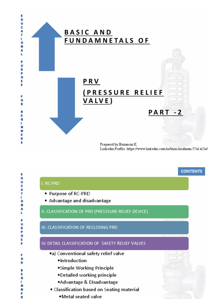 Fundamentals of Pressure Relief Valves | PDF | Valve | Boiler