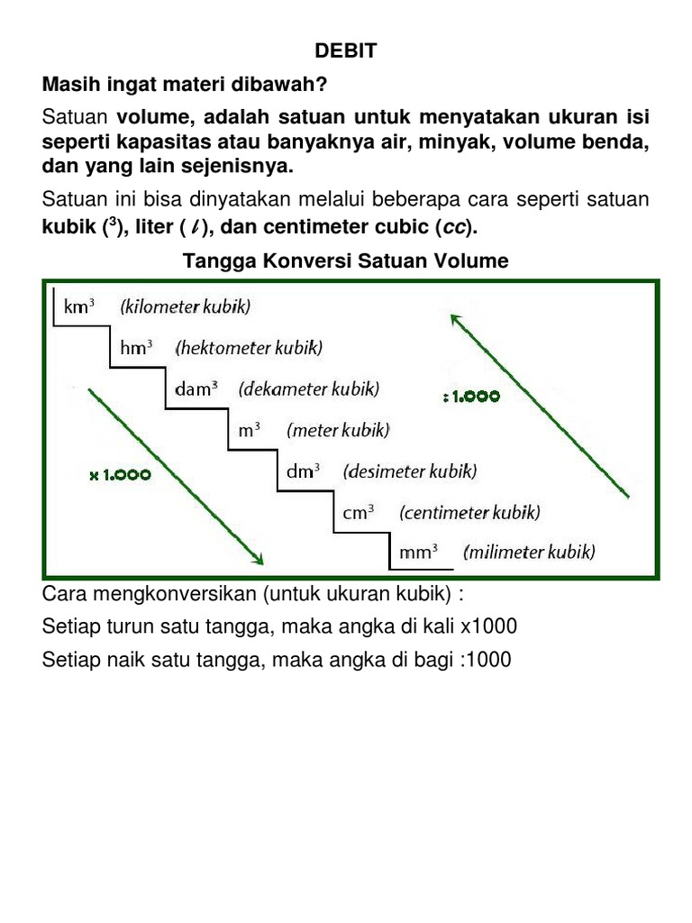 Konversi Satuan Volume | PDF