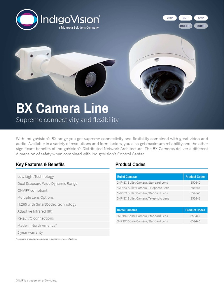BX Camera Line: Supreme Connectivity and Flexibility | PDF | Pixel | Camera