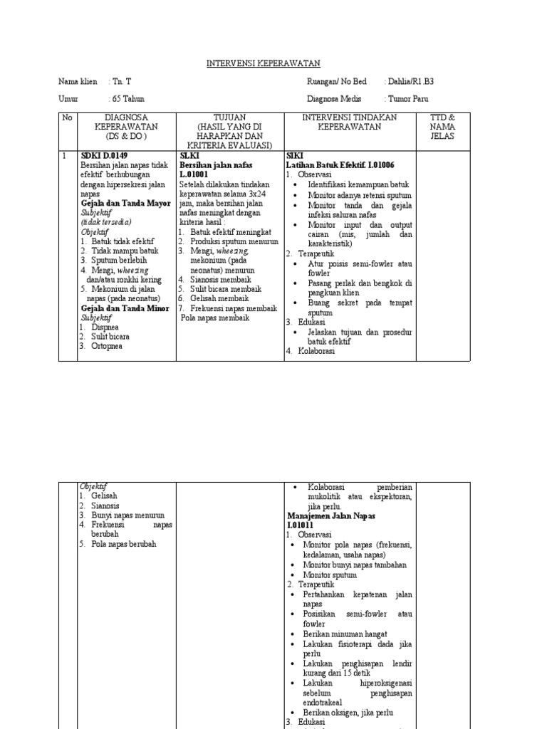 SDKI D.0149 Slki Bersihan Jalan Nafas L.01001 Siki Latihan Batuk Efektif. I.01006 | PDF
