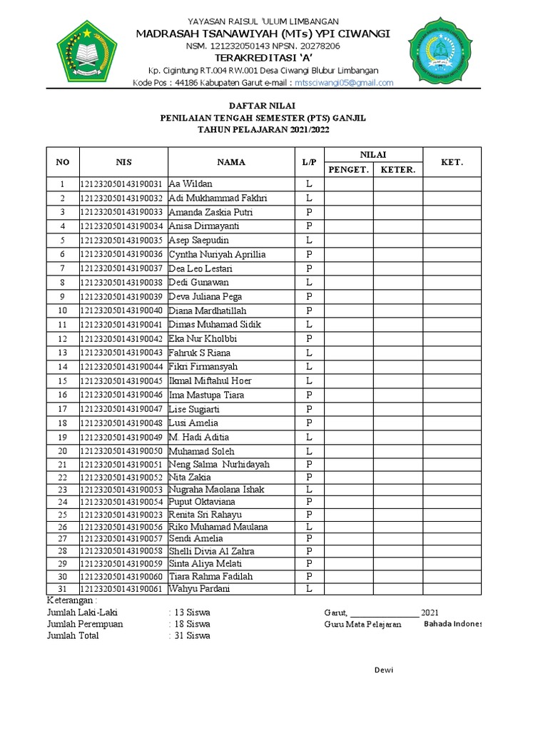 FORM NILAI PTS MTs | PDF