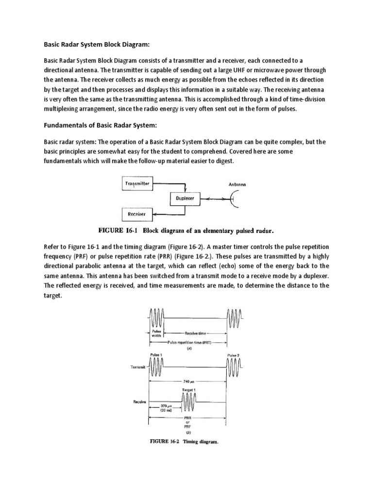 Basic Radar System Block Diagram Pdf Amplifier Radar