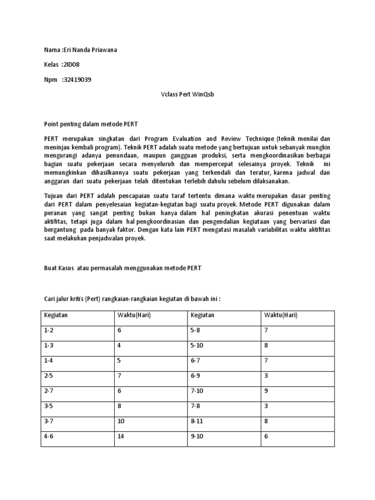Vclass Pert WinQsb - Eri Nanda Priawana - 32419039 - 2ID08 | PDF