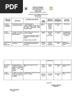 Action Plan-Reading Program 2021 | PDF | Teachers | Learning Methods