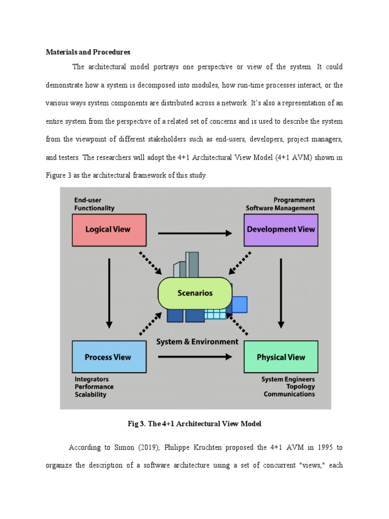 4+1 Architecture | PDF | Unified Modeling Language | System