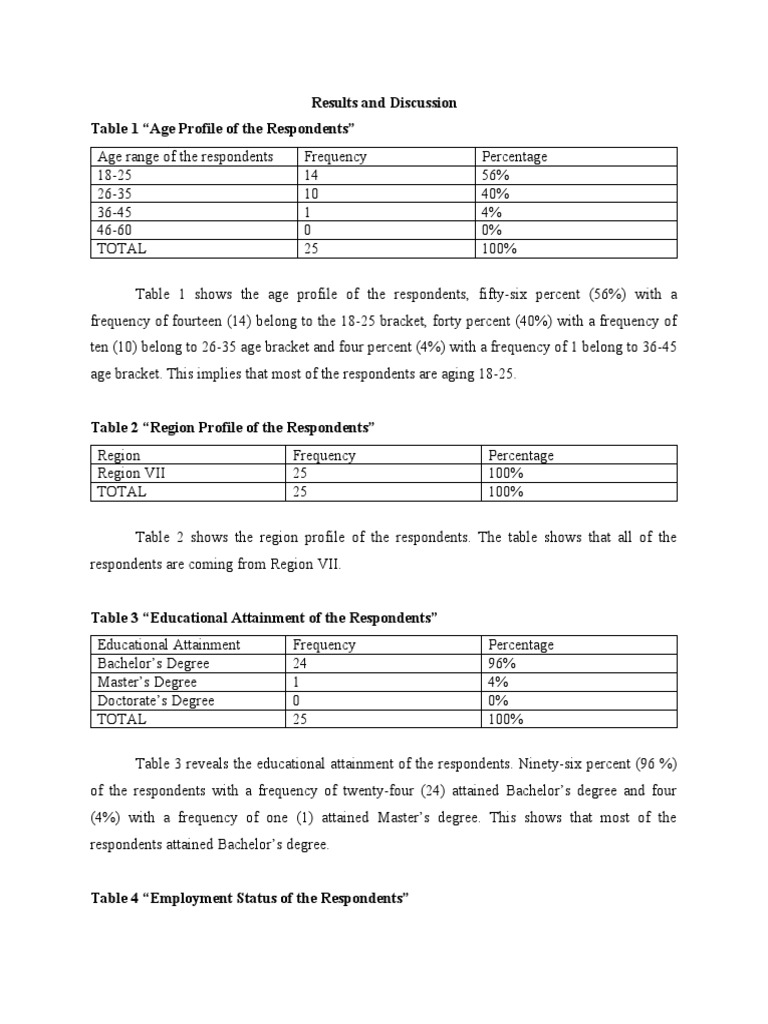 Results and Discussion Conclusion | PDF | Teachers | Learning