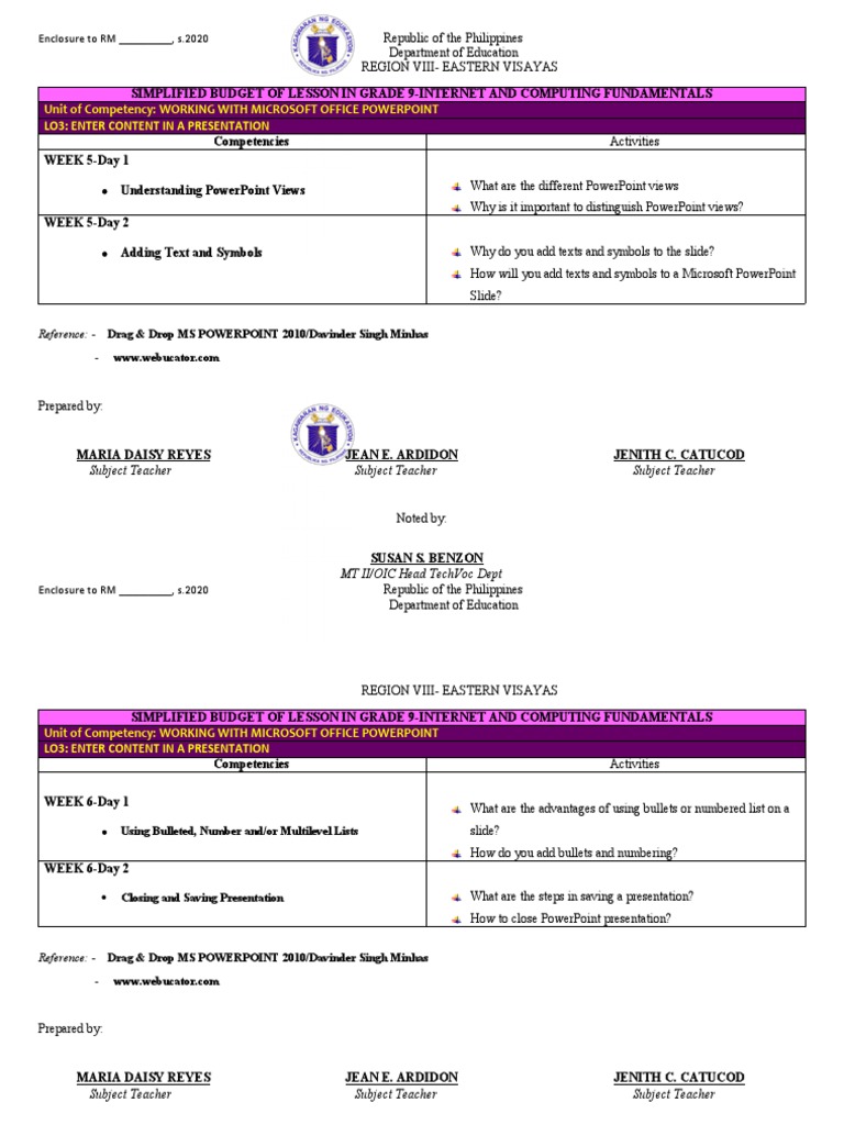 Simplified Budget of Lesson in Grade 9-Internet and Computing Fundamentals | PDF | Microsoft ...