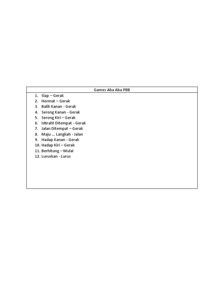 Aba-Aba PBB untuk Latihan Baris | PDF | Memasak, Makanan, & Anggur