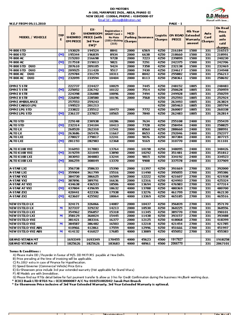 DD Motors Vehicle Price List 2010 | PDF | Car | Motor Vehicle