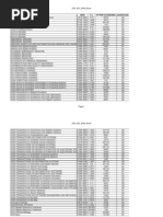 Engine Room Log Book Writing Procedures | PDF | Turbocharger | Lubricant