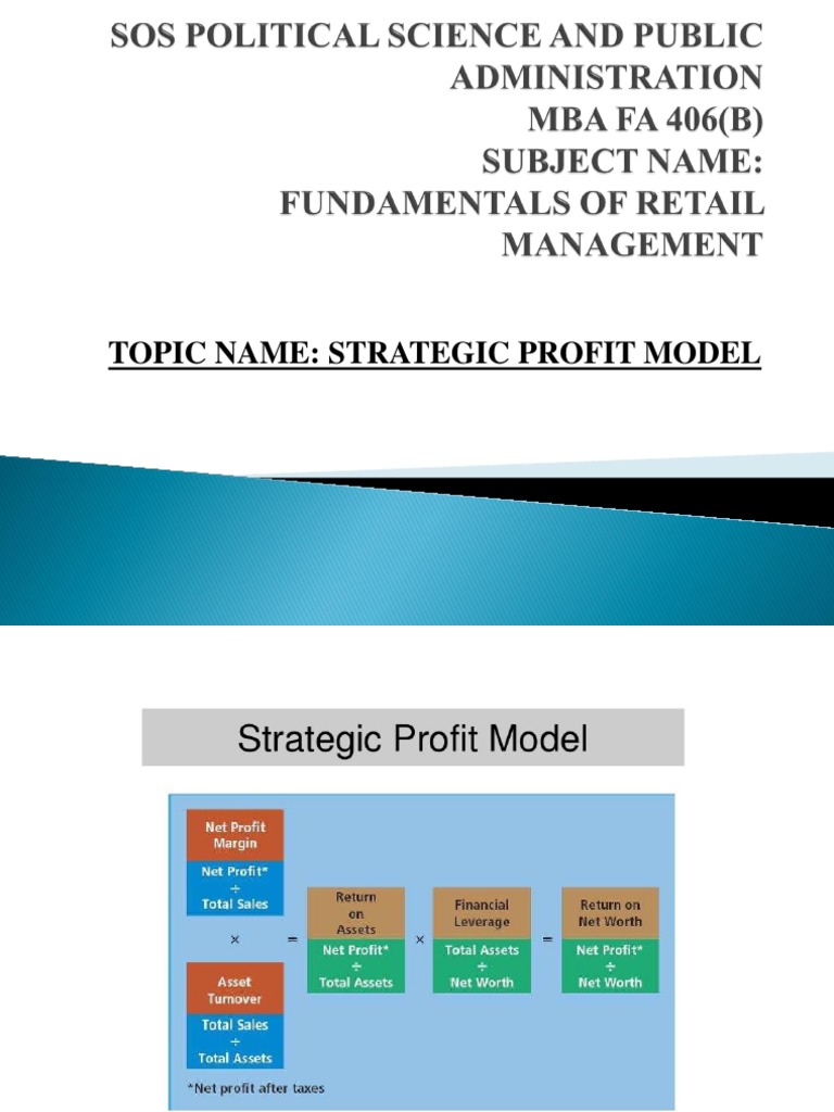 Mba Fa IV Sem 406 (B) Strategic Profit Model | PDF | Return On Equity ...