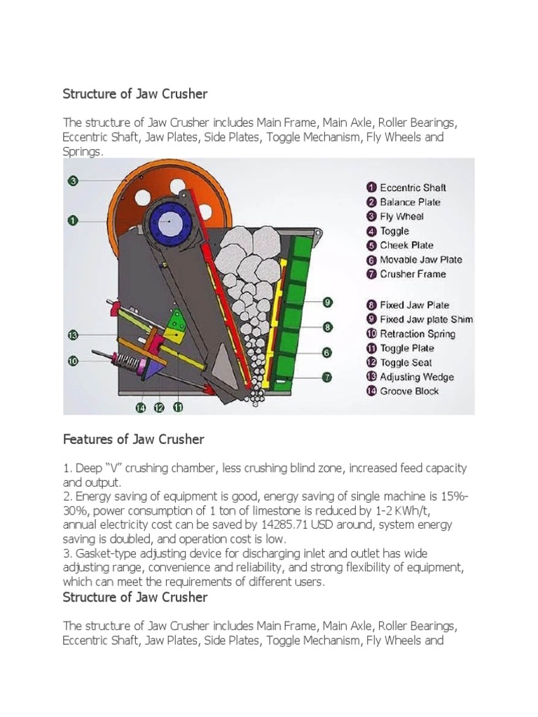 Structure of Jaw Crusher | PDF | Computers
