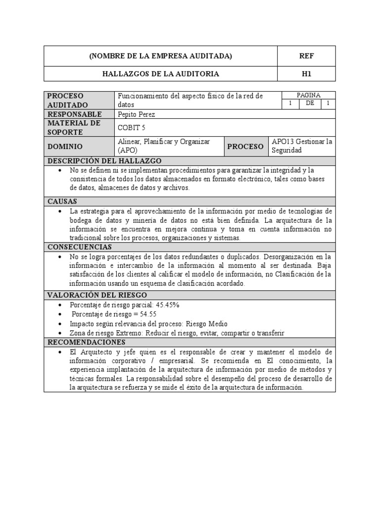 Formato Hallazgos | PDF | Auditoría | Cobit