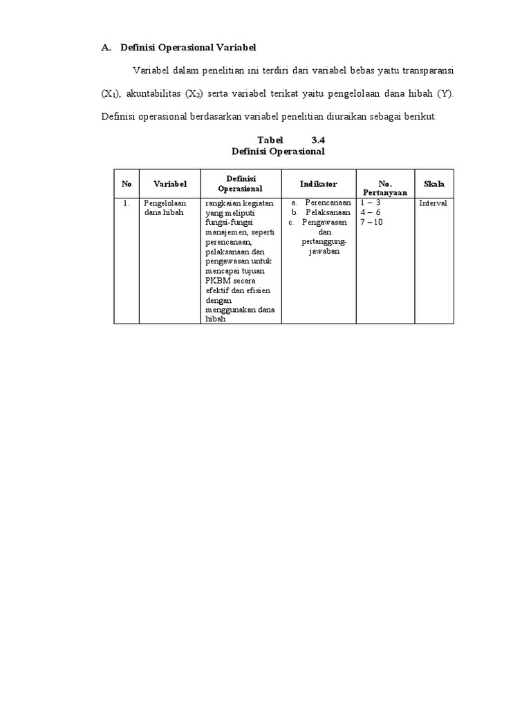Definisi Operasional Variabel | PDF