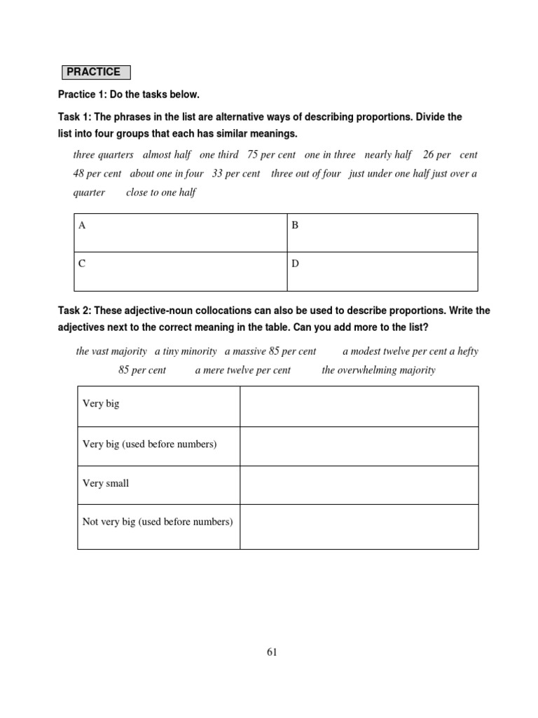Data Analysis Practice Tasks | PDF | Mobile Phones | Nokia