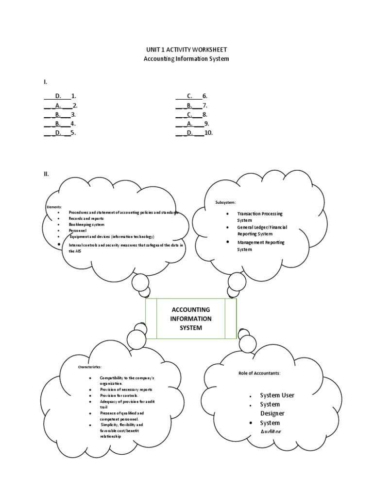 Unit 1 Activity Worksheet Accounting Information System | PDF ...