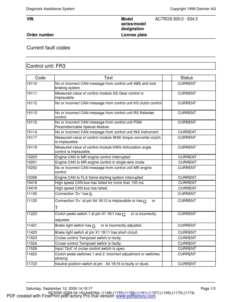Current Fault Codes: Code Text Status | Download Free PDF | Throttle | Valve