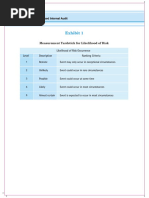 RA 01 Risk Assessment Form | PDF | Risk | Risk Assessment
