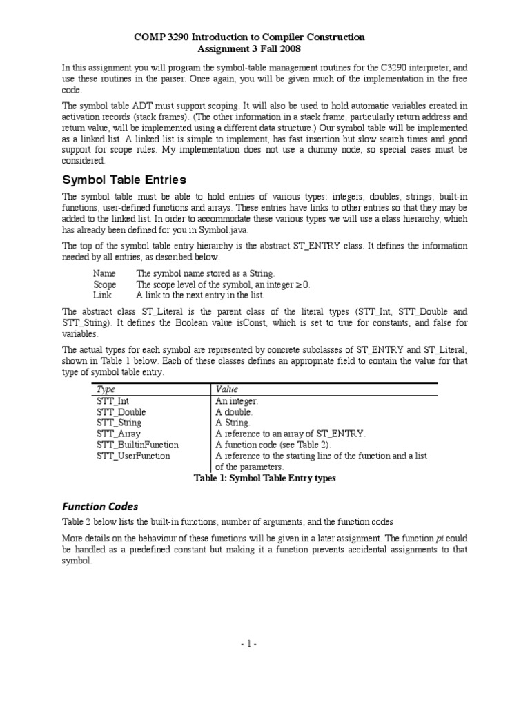 Symbol Table Entries Comp 3290 Introduction To Compiler Construction Assignment 3 Fall 2008 