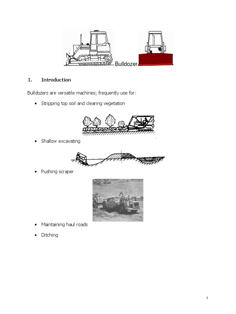 Bulldozer: Bulldozers Are Versatile Machines Frequently Use For ...