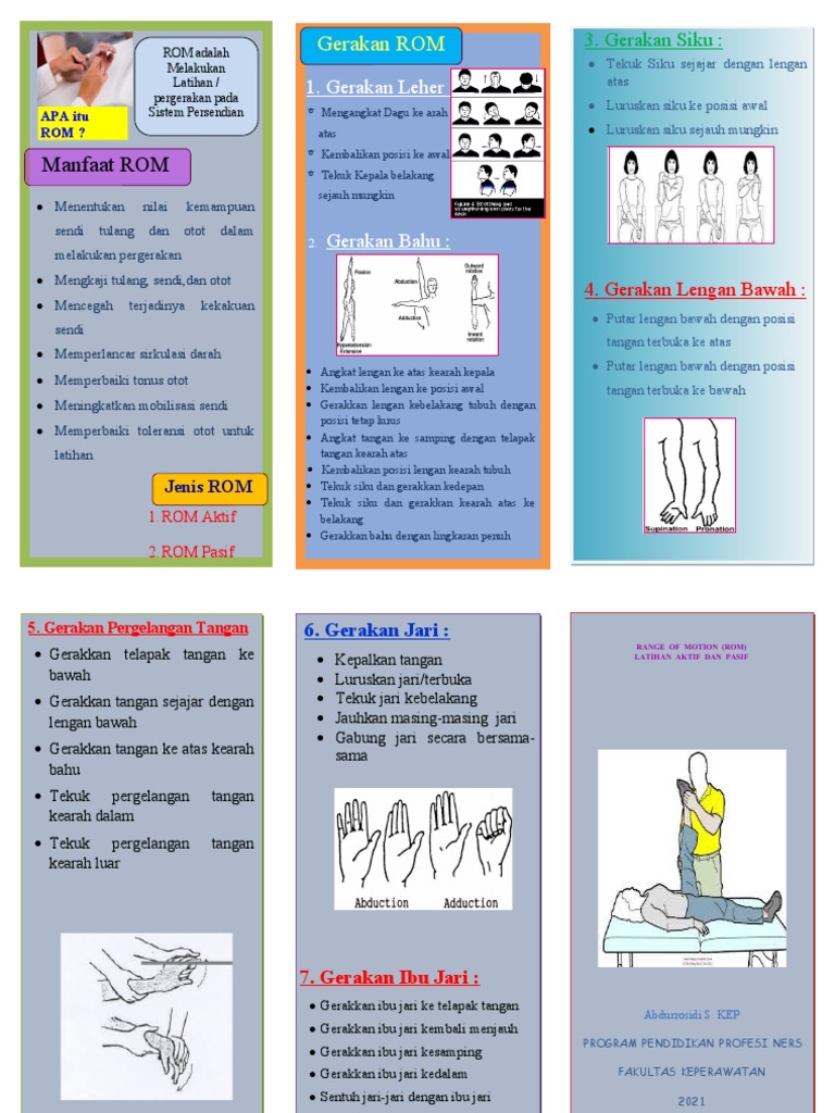 Leaflet Rom Rosid | PDF