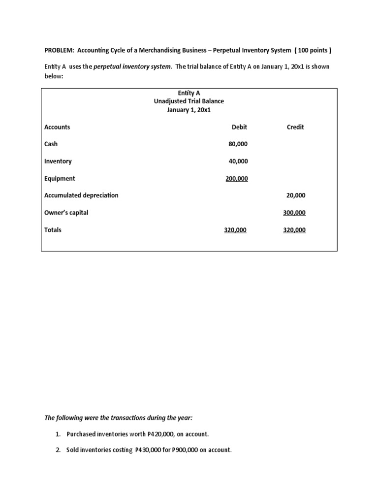 Accounting Cycle of A Merchandising Business | PDF