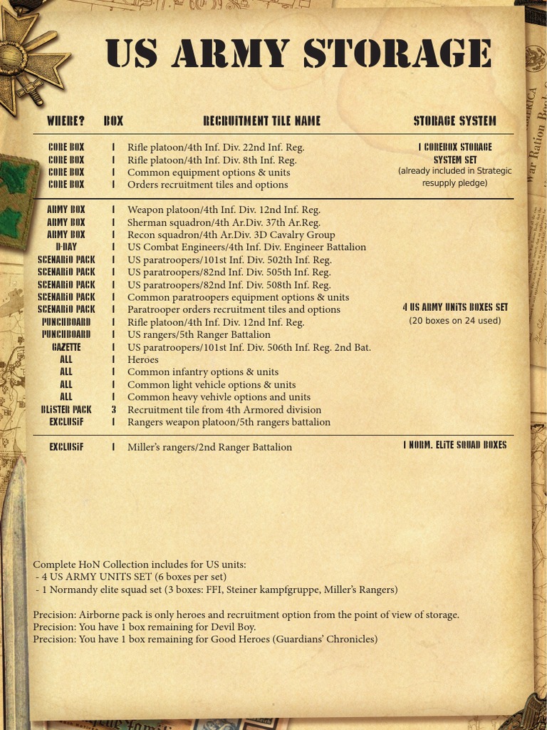 US Army Storage: Recruitment Tile Name Box Where? Storage System | PDF ...