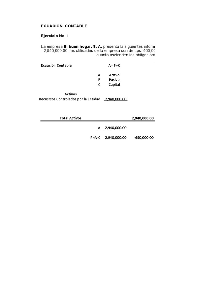 Balances Generales Resueltos 1er Parcial | PDF | Contabilidad | Hoja de ...