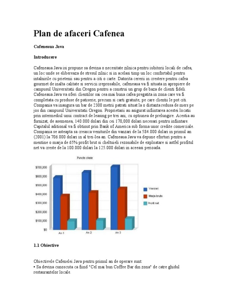 Plan de Afaceri Cafenea | PDF