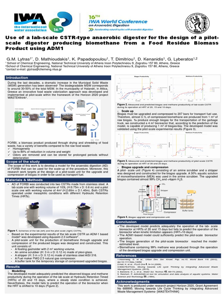 IWA AD16 Poster Final | PDF | Biogas | Anaerobic Digestion