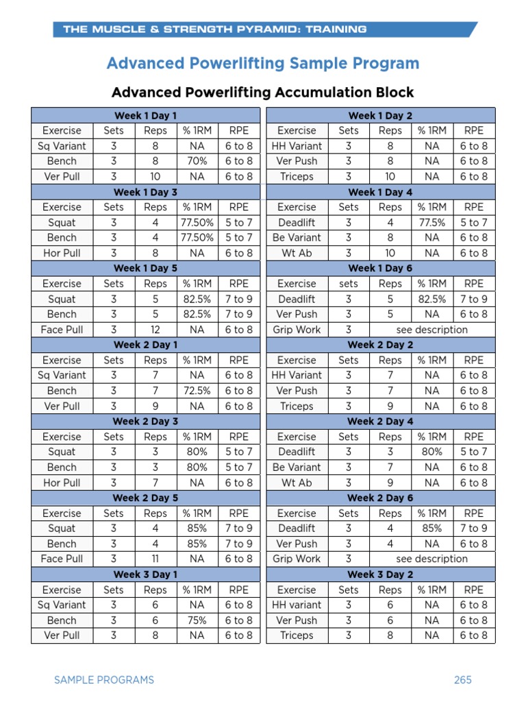 Strenght Program | PDF | Athletic Sports | Hobbies