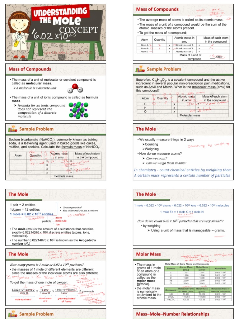 Module 3 PPT Slides | PDF