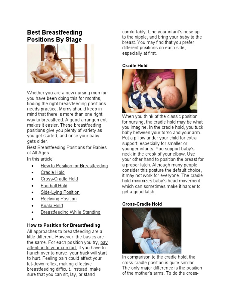 The Best Breastfeeding Positions for Babies of All Ages: A Guide to ...