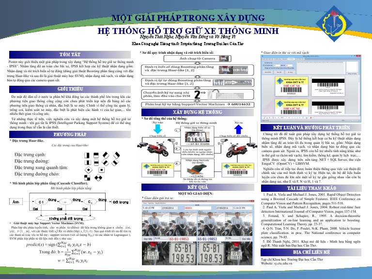 Poster trong nghiên cứu khoa học. | PDF