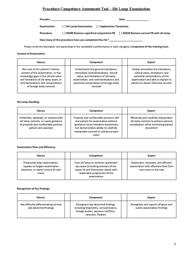Procedure Competency Assessment Tool - Slit Lamp Examination | Download ...