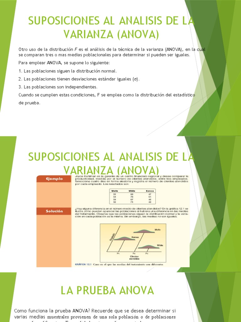 Suposiciones Al Analisis de La Varianza (Anova | PDF | Ciencia y matemáticas