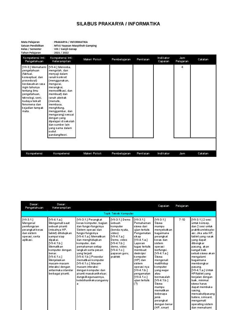 Silabus Informatika Kelas 7 | PDF | Komputer